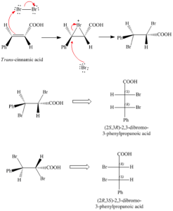 Stereochemistry of Bromine Addition to an Alkene