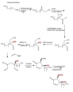 Sharpless Epoxidation Lab Analysis