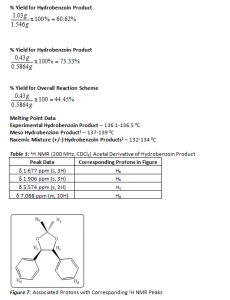 Stereochemical Analysis of Benzil Reduction - Odinity