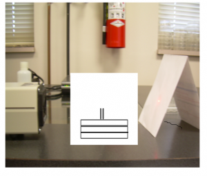 Diffraction Patterns from Polystyrene Beads and from Breath Figures ...