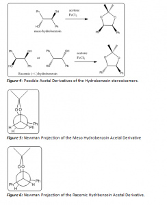 Stereochemical Analysis of Benzil Reduction - Odinity