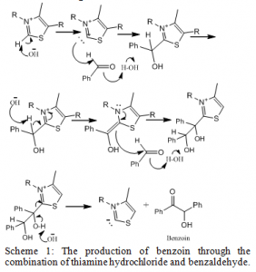 Multistep Reaction Sequence: Benzaldehyde to Benzilic Acid - Odinity